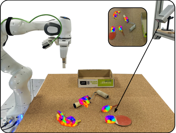Affordance Learning from Play for Sample-Efficient Policy Learning ...